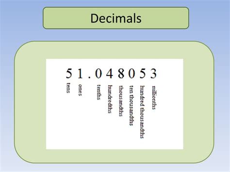 Place Value And Decimals Ppt