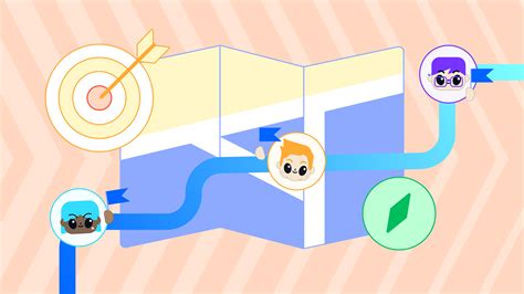 Unlocking Agile Success What Is A Retrospective And Why It Matters