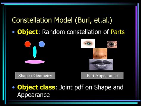 Ppt Unsupervised Learning Of Visual Object Categories Powerpoint