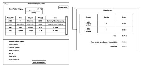 Solved Need Help With A Java Program Especially The Gui Part As Its Formatting Is Something I
