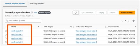 Terraform Count Indexing Examples And Use Cases Dev Community
