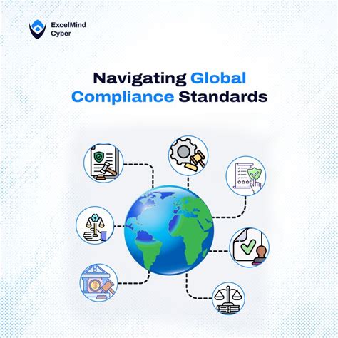 How Excelmind Can Help You Grow Your Business Excelmindcyber Posted On The Topic Linkedin