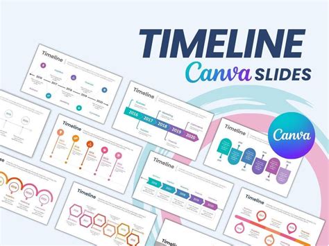 Timeline Chart Canva Fully Editable Presentation Templates Timeline Canva Templates Canva