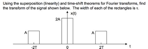 solved using the superposition linearity and time shift