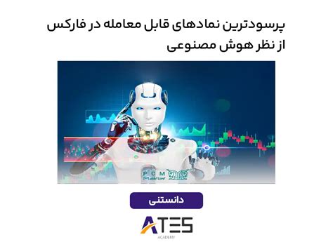 جایگزین تریدینگ ویو رونمایی شد ️ رایگان استفاده کن