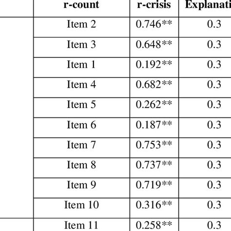 1 An Example Expectimax Tree Download Scientific Diagram