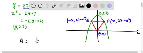 Solved 37 An Isosceles Triangle Has Its Vertex At The Origin And Its