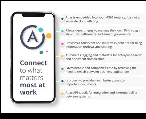 Taming Content Sprawl Best Practices For Sharepoint And Microsoft 365