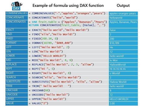 Nisarg Upadhyay On Linkedin Sqlserver Sqlserverdba Disasterrecovery