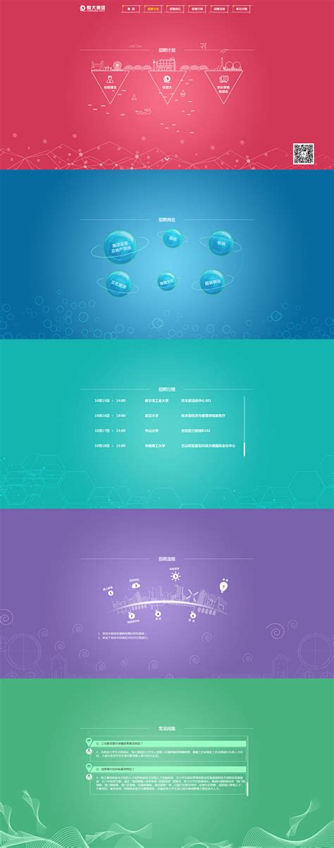 恒大集团2016校园招聘