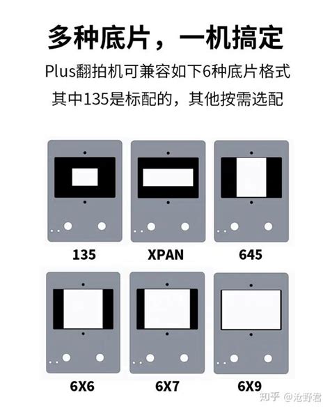 怎样翻拍胶片快速高效又能保证质量 知乎