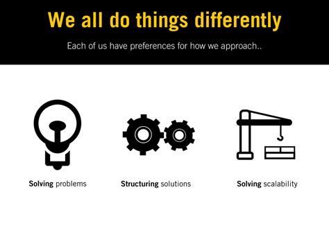 Scalable Javascript Design Patterns Speaker Deck