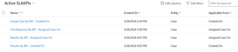 configure sla s and kpi s in microsoft dynamics 365 service