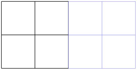 Hierarchical Structures Package Environments Scopes And Styles PGF TikZ Manual