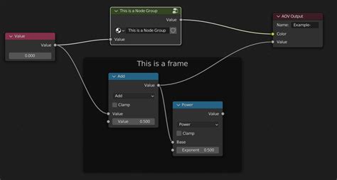 Drag N Drop Expandable Nested Graph Editor User Experience Stack
