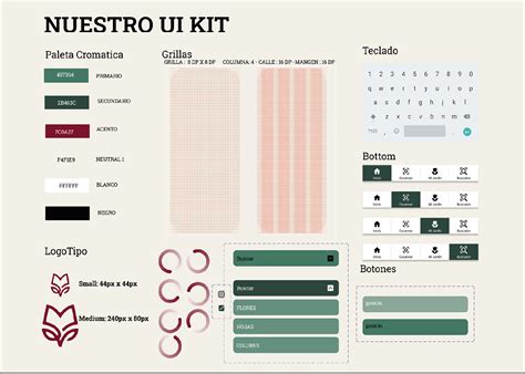 DiseÑo Ux Ui App Plantas Coder House Behance