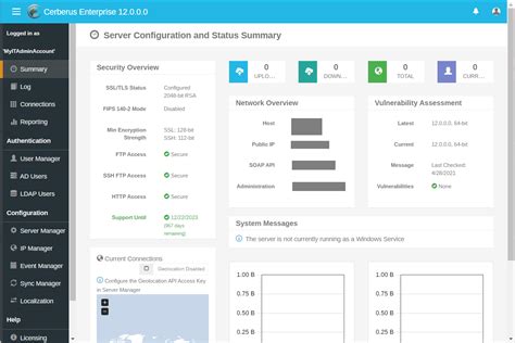 Version 12 Directory Based Administration Cerberus Ftp Server