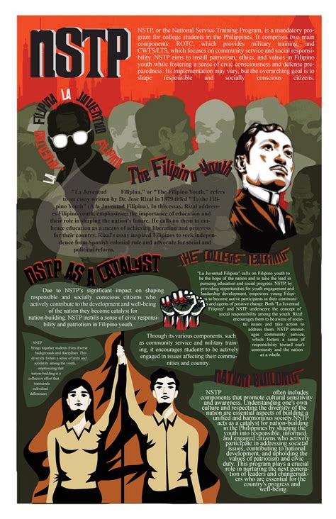 Nstp Evolution Of Nstp Nstp Nstp Or The National Service Training Program Is A Mandatory Pro