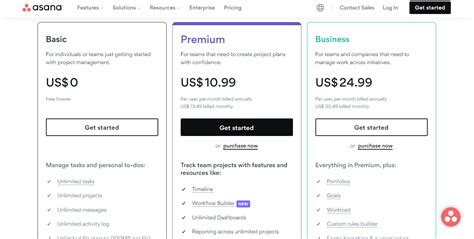 5 Best Lean Project Management Software [2023 Update] •