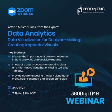 Dataanalytics Datavisualization 360digitmgmalaysia 360digitmg Malaysia