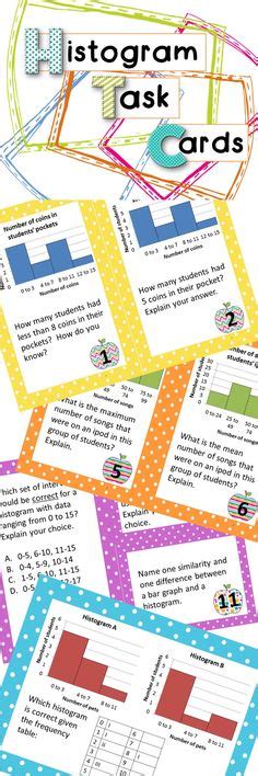 10 Math Displaying Data And Statistics Ideas Math Histogram Teaching