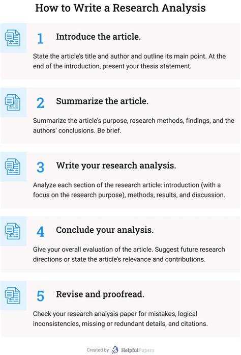 Research Paper Analysis How To Analyze A Research Article Example