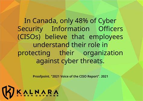 Kalnara Cyber Defense On Linkedin Cybersecurity Cybersecuritytraining Cyberdefense Yyc