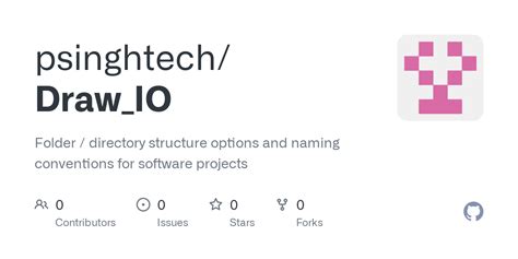 GitHub Psinghtech Draw IO Folder Directory Structure Options And Naming Conventions For