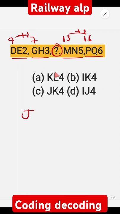 Coding Decoding Reasoning Tricks Youtube