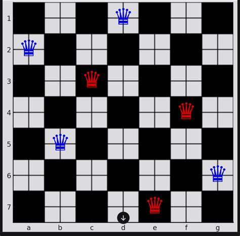 the 7 queens problem — a constraint satisfaction problem with a bayesian network by pascal