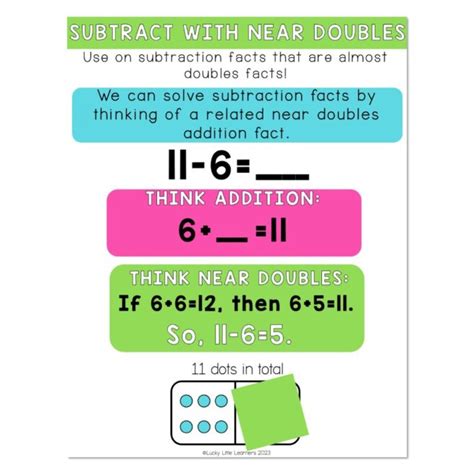 Lucky To Learn Math 1st Grade Unit 3 Subtraction Anchor Chart Subtract With Near Doubles