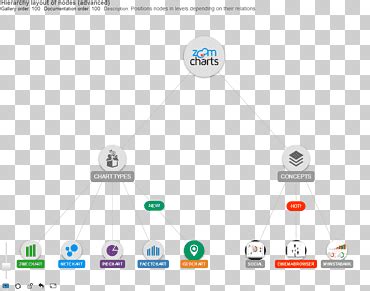 Jsfiddle Png Klipartz
