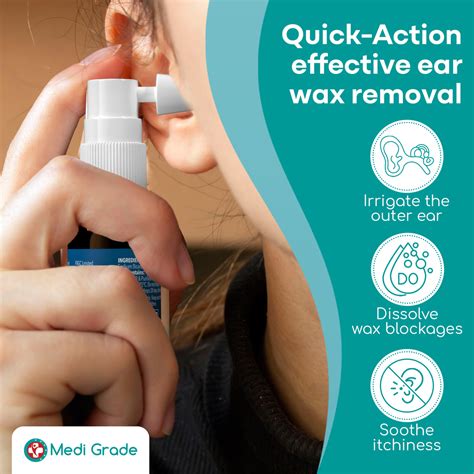 Medi Grade Sodium Bicarbonate Ear Spray For Blocked Ears And Wax Rem