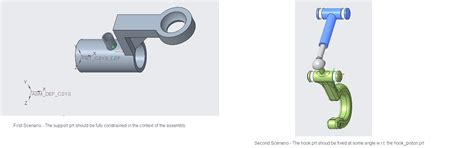 Know The Difference Between Fix And Default Constraints In Creo Parametric Assembly Design Plm