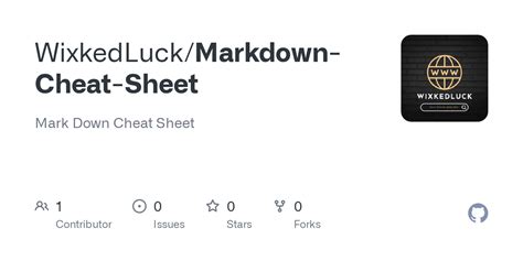 Github Wixkedluckmarkdown Cheat Sheet Mark Down Cheat Sheet