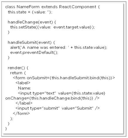 Top React Js Interview Questions Answers For