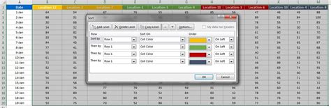 Quick Re Arrange Columns Sequence Using Data Sorting Pk An Excel Expert