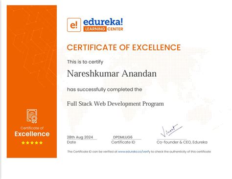 Nareshkumar Anandan On Linkedin Fullstackdeveloper Webdevelopment