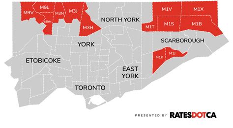 Toronto Postal Codes With The Least And Most Expensive Auto Insurance Rates