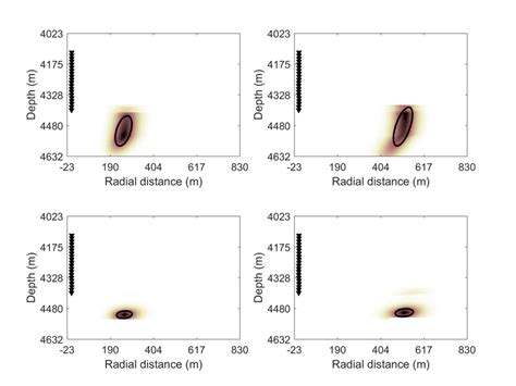 Ray Trajectories Of The Direct P And Sv Waves And The Reflected Download Scientific Diagram