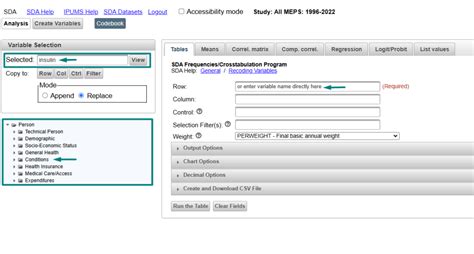 Even More Ipums Data Available In The Sda Online Data Analysis Tool Use It For Good
