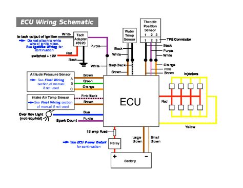 Ecu Wiring Pdfcoffee Com