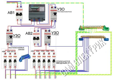 Для чего нужны неотключаемые линии в щите и как их сделать - Сам электрик