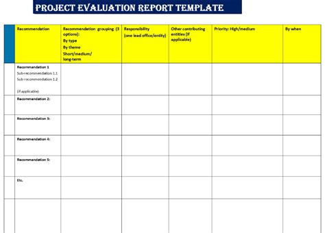 Project Evaluation Report Template Free Report Templates Report