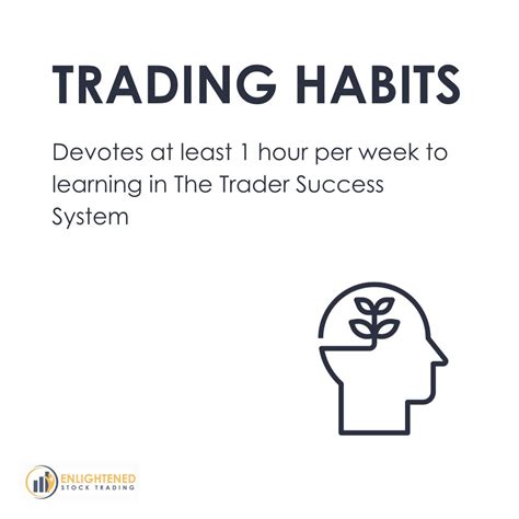 enhance your trading knowledge with the trader success system adrian reid posted on the topic