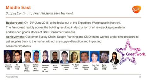 Recognition Supply Continuity Ppt