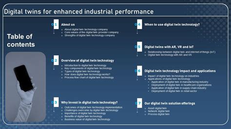 Table Of Contents Digital Twins For Enhanced Industrial Performance Graphics Pdf