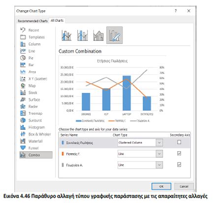 Σχετικά με το βιβλίο EXCEL Ανάλυση Δεδομένων Επιχειρηματικές Εφαρμογές