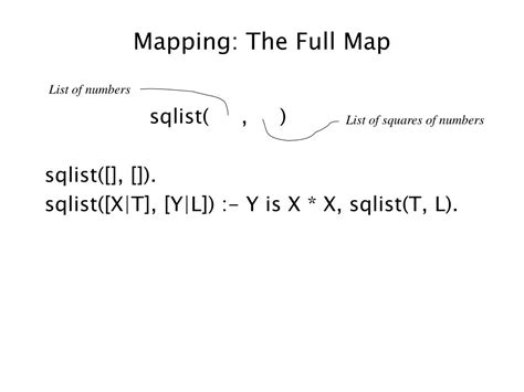 Ppt Prolog Programming Volume 3 Powerpoint Presentation Free