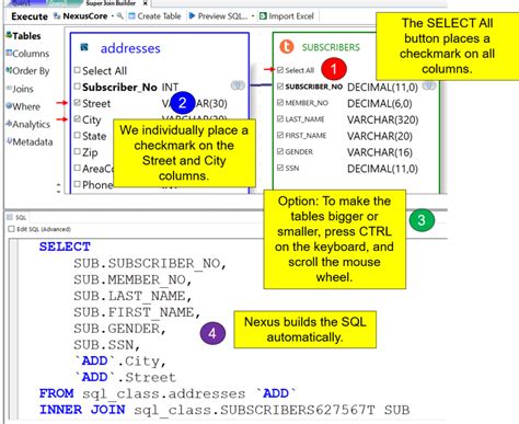 The Art Of Federated Queries Software Connecting All Databases